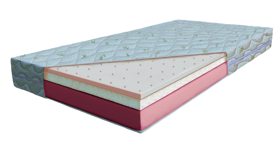 Mattress RELAX - Żygadlo Mattresses